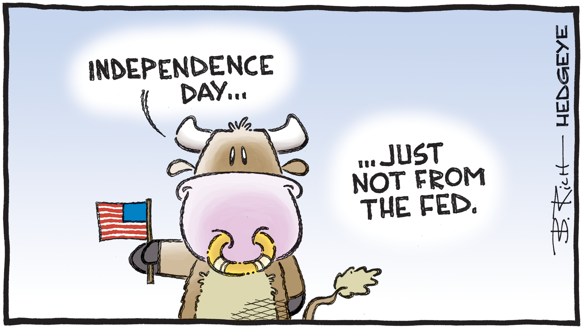 A Litmus Test of Fed Independence