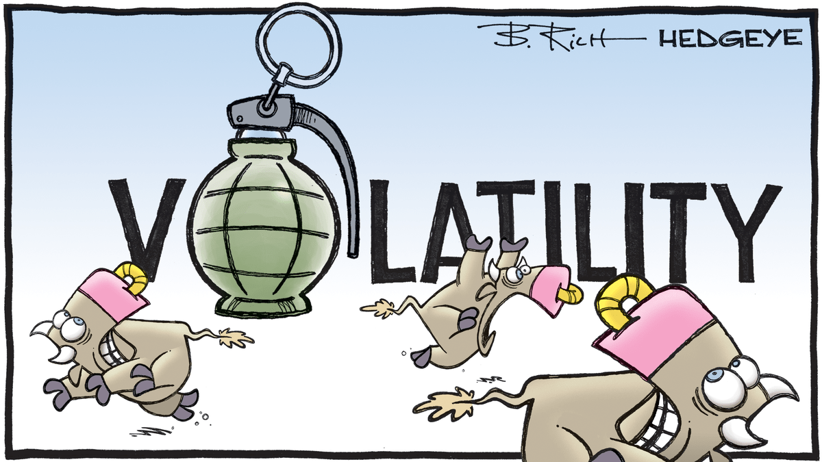 Market Musing | Just A Little Volatility