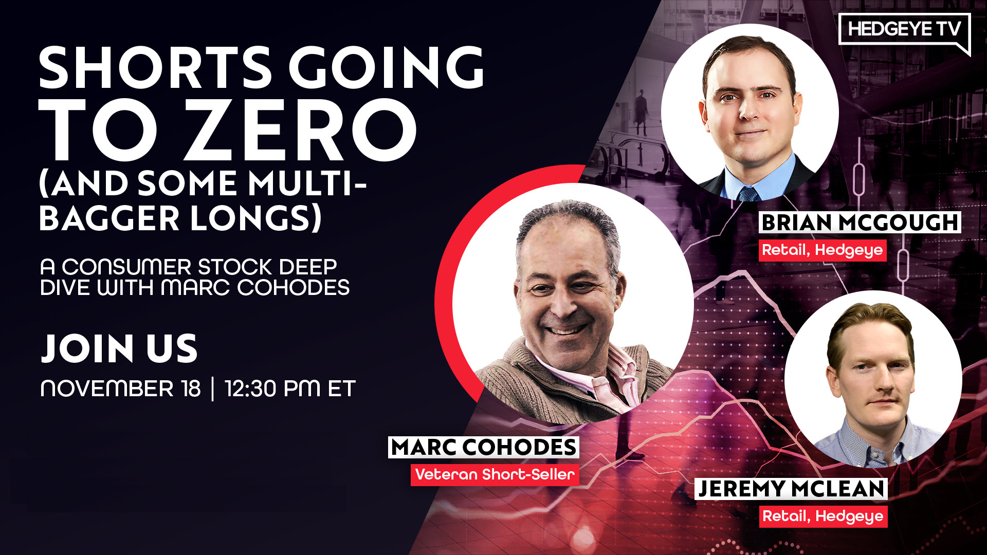 Replay | Consumer Stock Deep Dive with Marc Cohodes