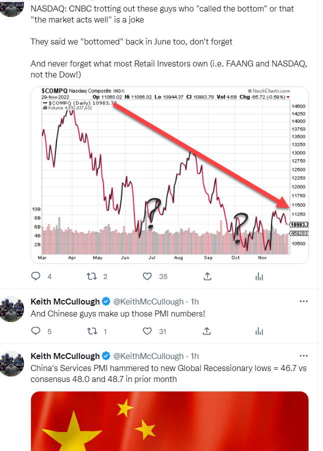 CHART OF THE DAY: [COMPLIMENTARY] Top 3 Things | China/Tech/Rates
