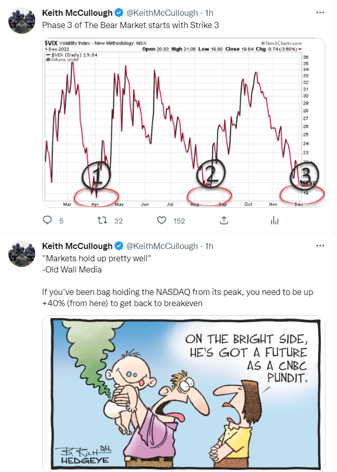 CHART OF THE DAY: [COMPLIMENTARY] Top 3 Things | Rates/USD/VIX