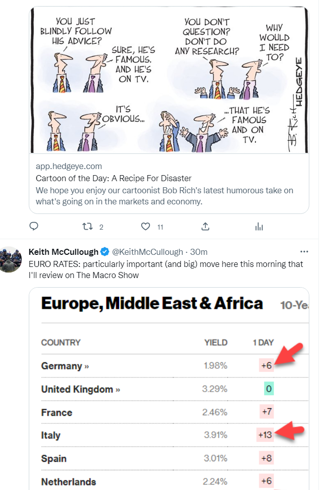 CHART OF THE DAY: [COMPLIMENTARY] Top 3 Things | USD/Rates/Gold
