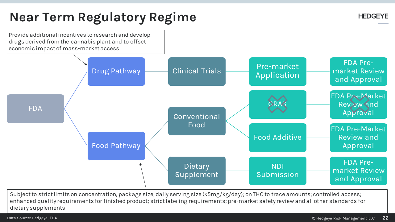 Dose | Health Policy Week in Review; Drug Industry Takes Another Hit;