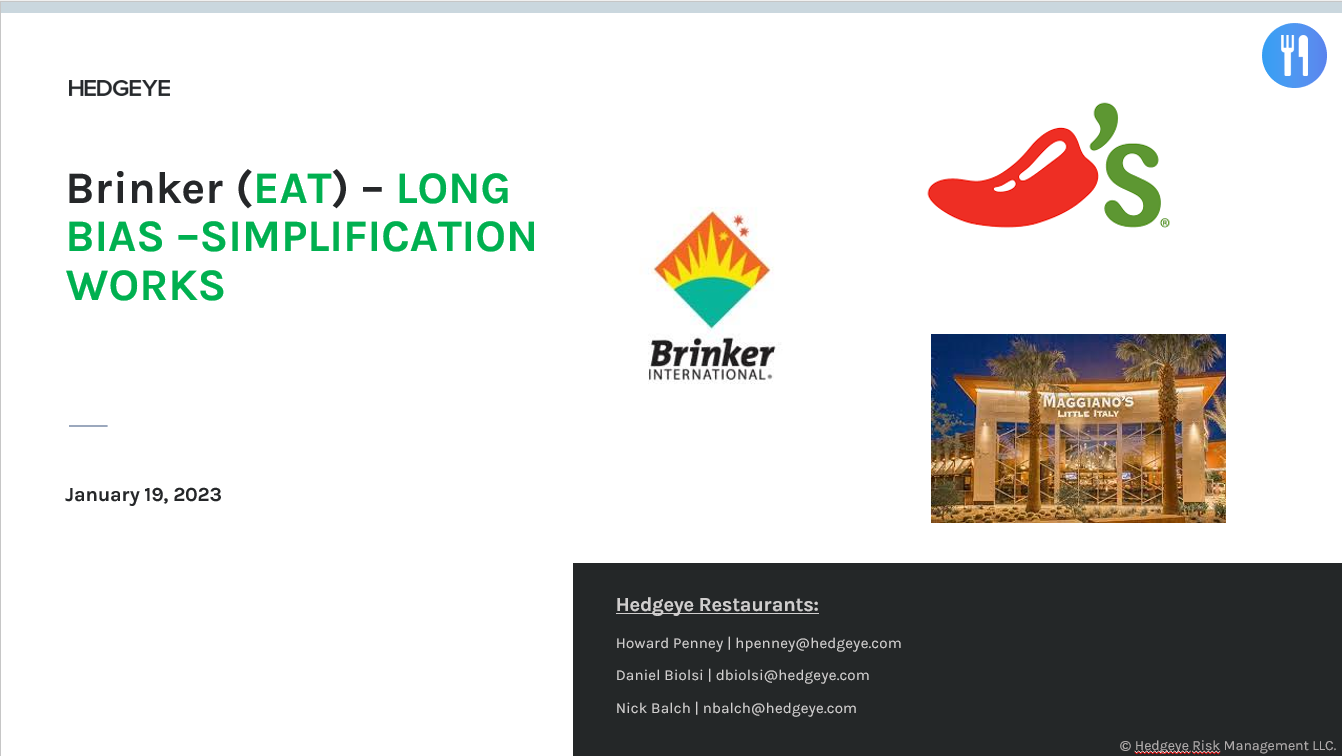 Call Tomorrow | NEW LONG | Brinker International (EAT)