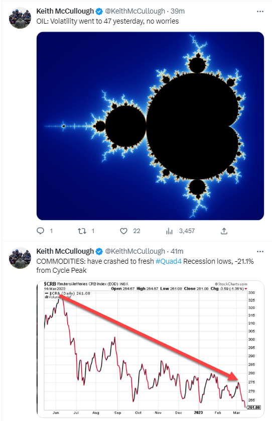 CHART OF THE DAY: [COMPLIMENTARY] Top 3 Things | Rates/Commodities/VIX
