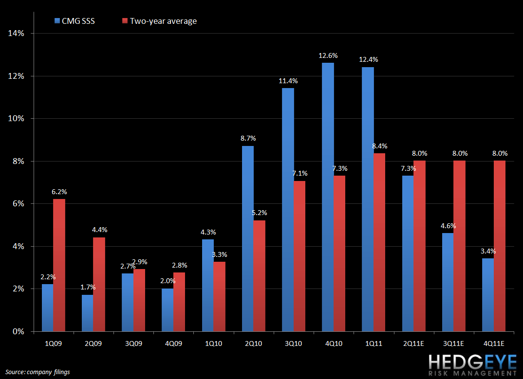 CMG: ANOTHER IMPRESSIVE – ALBEIT IMPERFECT – QUARTER