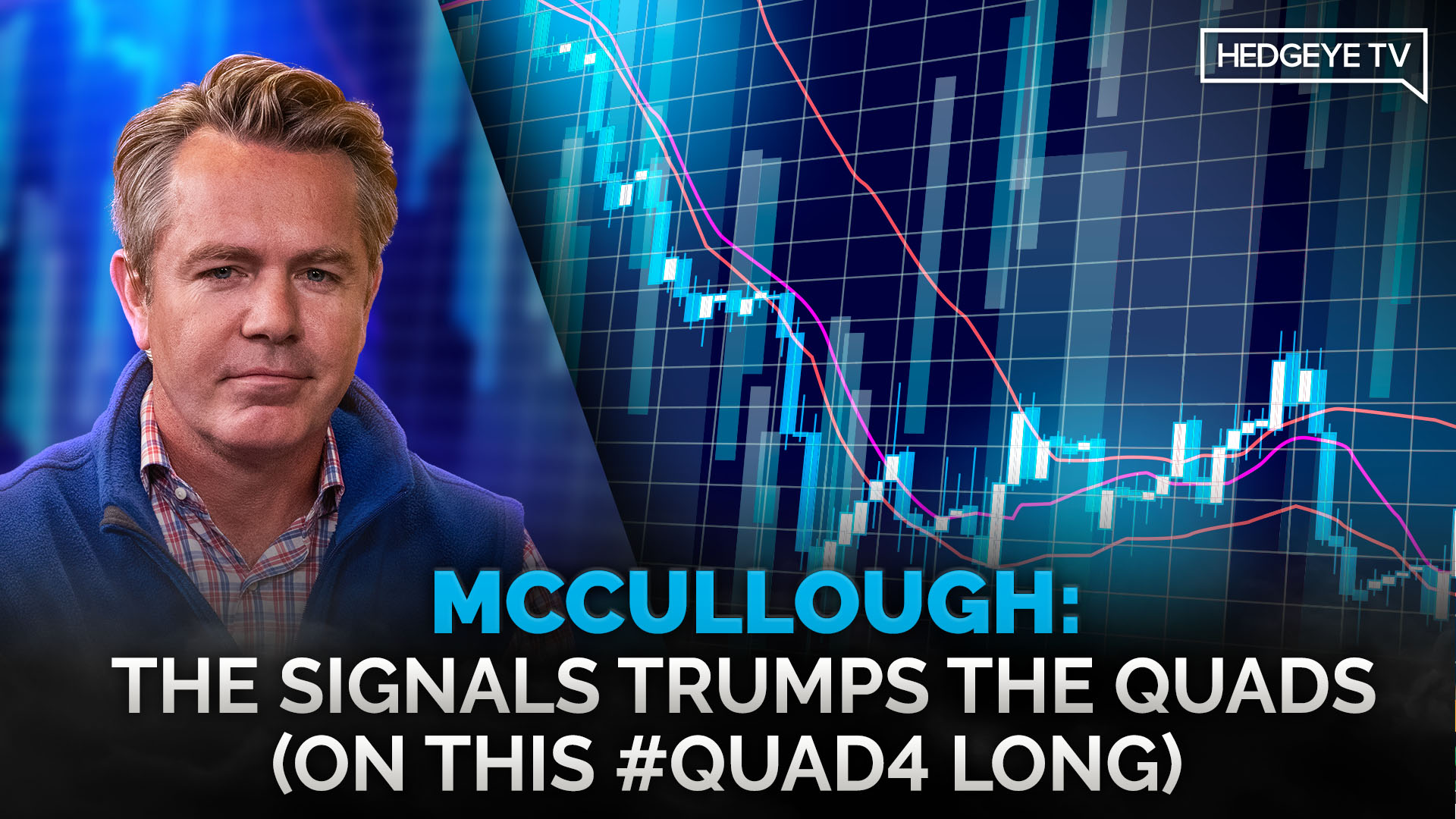 The Macro Show, Keith McCullough, Hedgeye, Quad4
