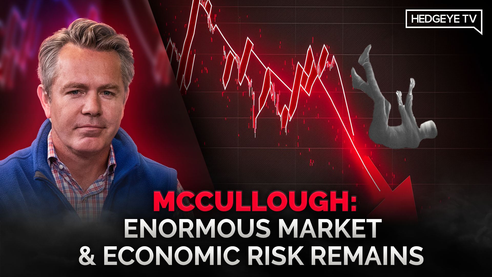 The Macro Show, Keith McCullough, Market