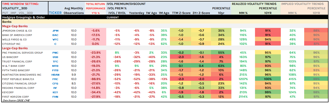 CHART OF THE DAY: Earnings Season Preparation