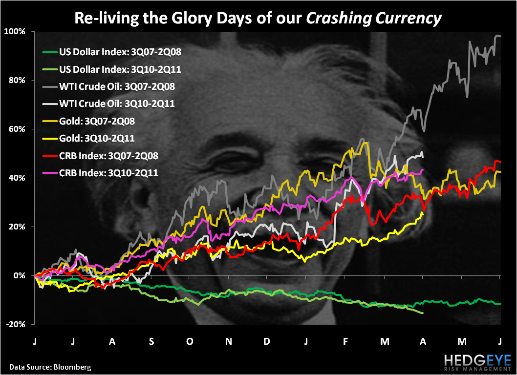 CHART OF THE DAY: Dangerous Knowledge