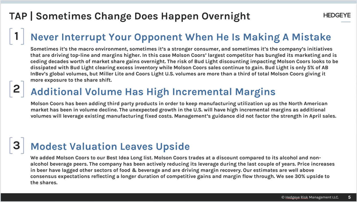 Staples Insights | BB today (TAP), Beer distributor index (BUD),