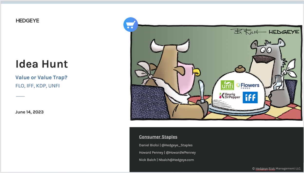 Call Invite | Consumer Staples Idea Hunt | Value or Value Trap | FLO,