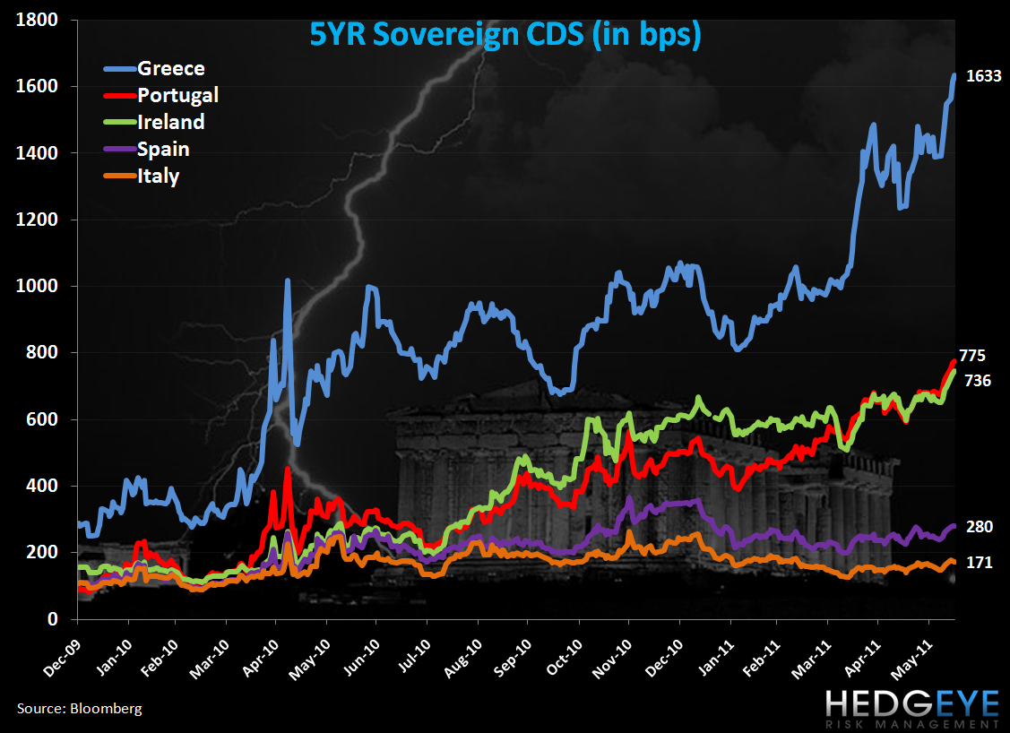 THE FORESEEABLE UNEXPECTED