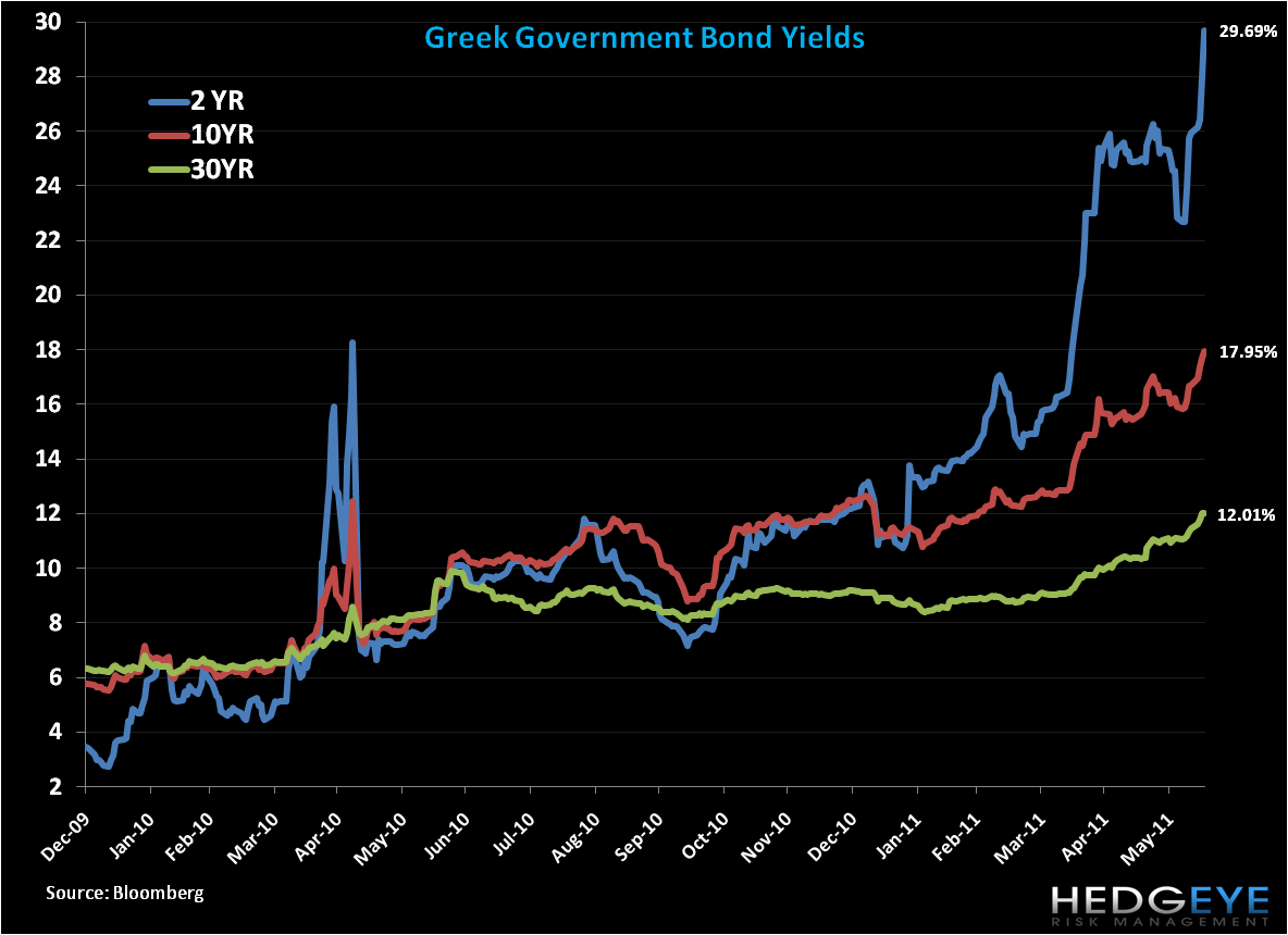 Greek Hysteria