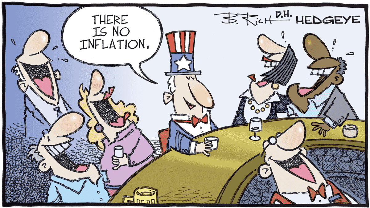 What If Disinflation Turns Out To Be Transitory?