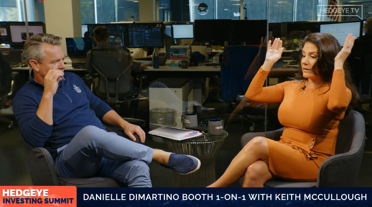 SPECIAL EVENT: The 11th "Hedgeye Investing Summit" (Now Available Free