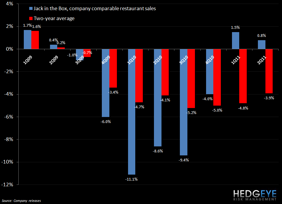 JACK - LOOKING FOR SUPPORT