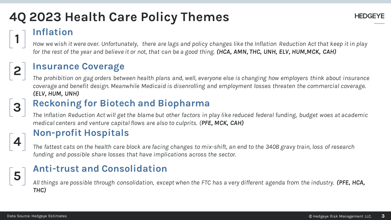 Call Invite Wed. Oct. 25th @10am ET | 4Q health Policy Themes; HCA,