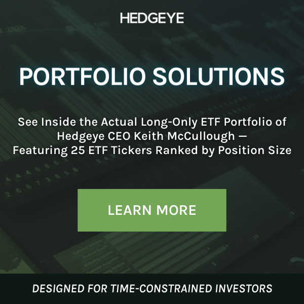 McCullough: Position Sizing a Long-Only Portfolio