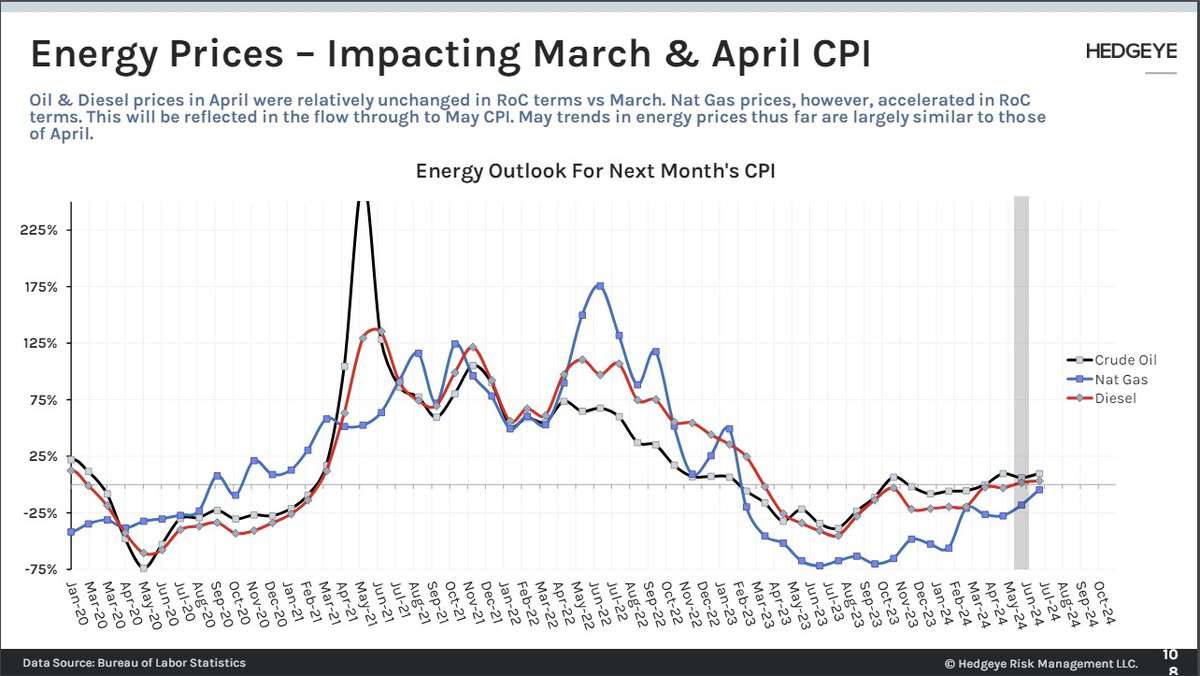 REITS DAILY BRIEF | GIP QUAD BACKTESTS + POSITION MONITOR UPDATE