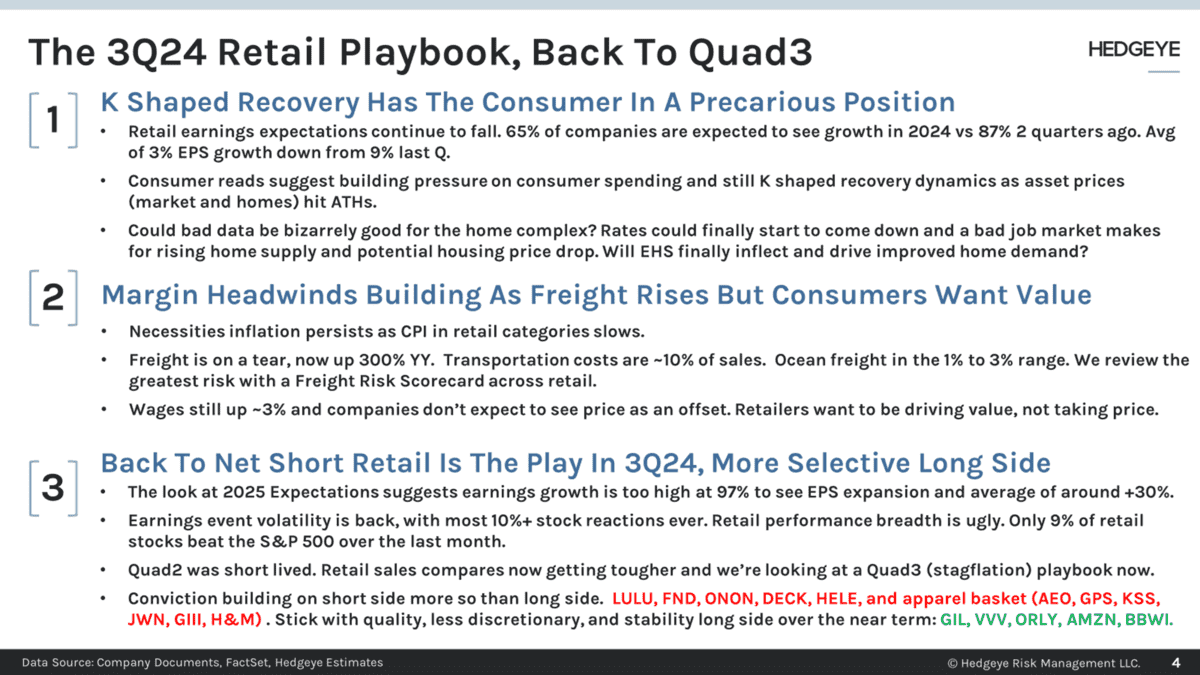 3Q 2024 Retail Themes | Key Conclusions for Tomorrow's Call