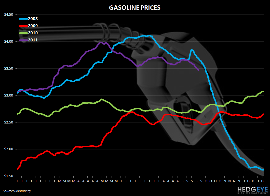WEEKLY COMMODITY MONITOR - CHICKEN WING PRICES SHARPLY HIGHER