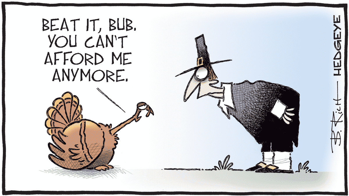 Hedgeye - Tariffs & Turkeys
