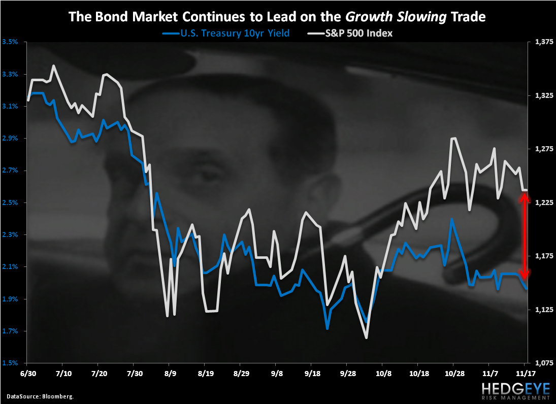 CHART OF THE DAY: Winners vs Whiners