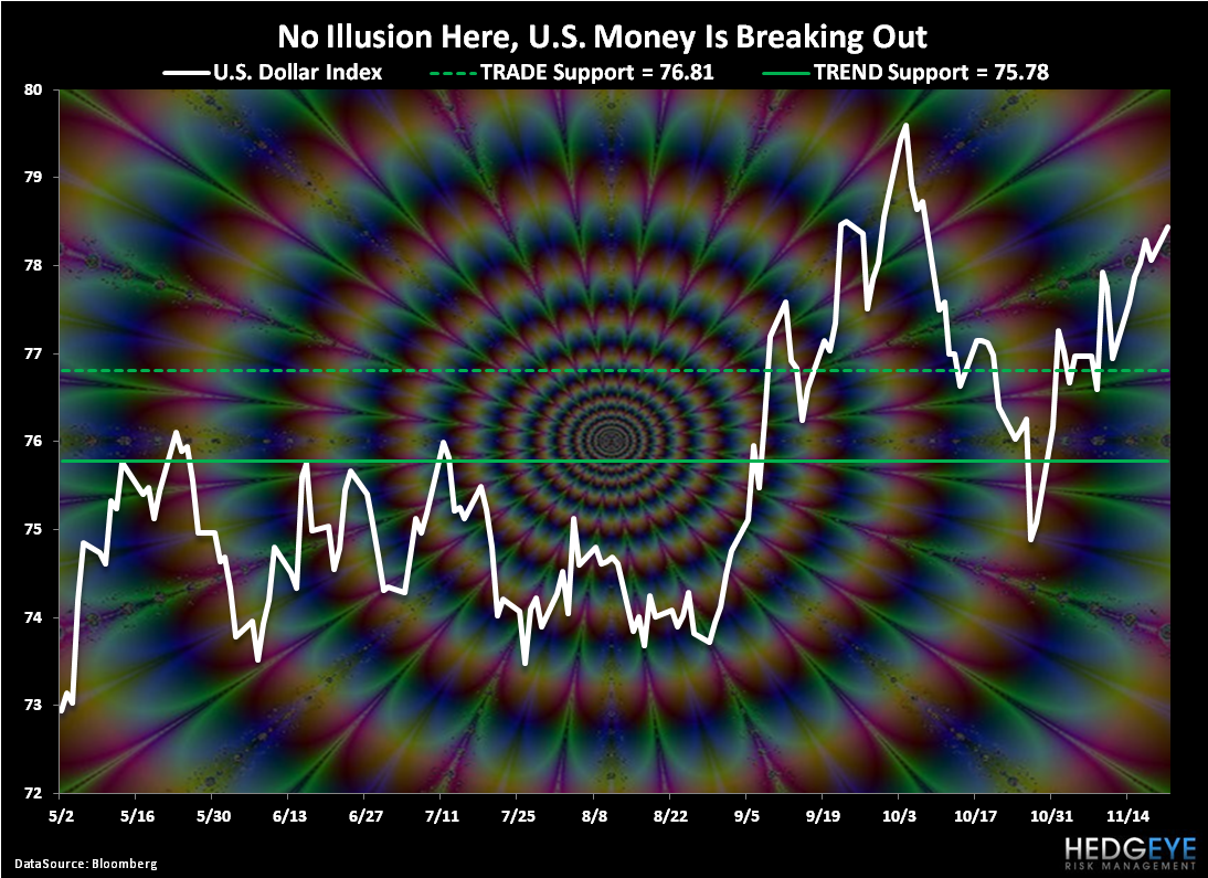 CHART OF THE DAY: Future Generations