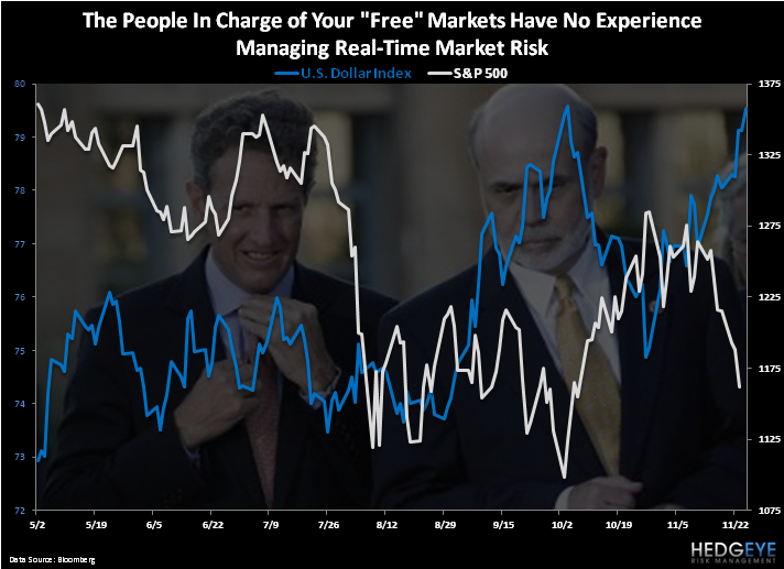 CHART OF THE DAY: Scarce Vision