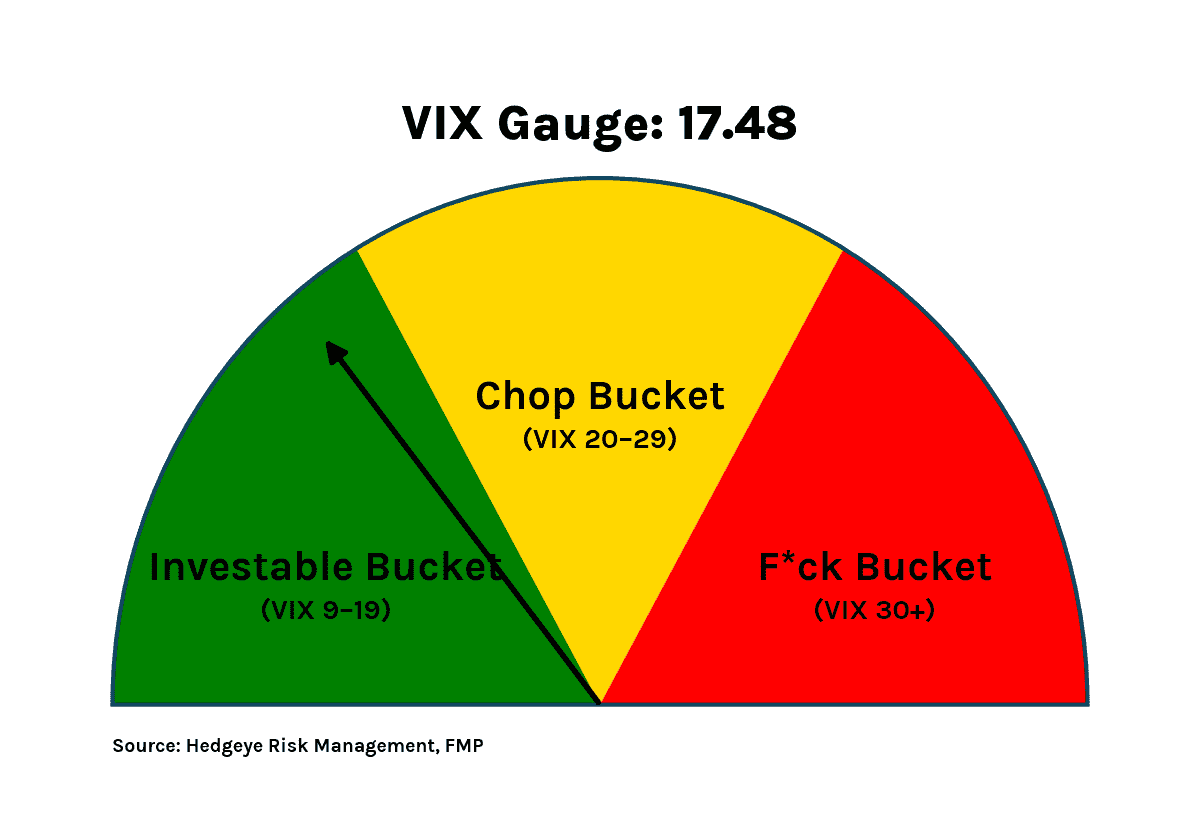 The Rise And Reign Of Volatility Control Funds