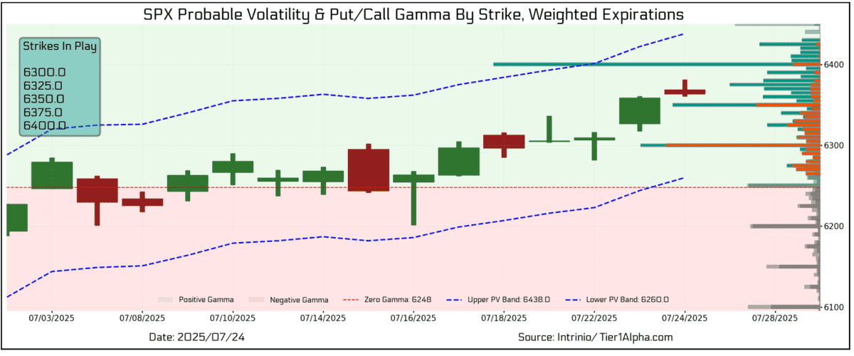 The Rise And Reign Of Volatility Control Funds