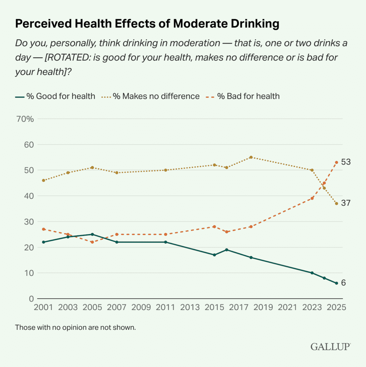 RUNNING DRY: Why Americans Are Turning To Water