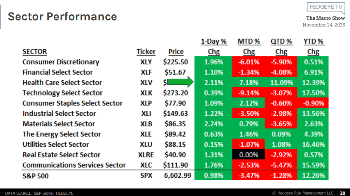 Gamma, Quads & The Bond Market: How We’re Seeing Elevated Volatility