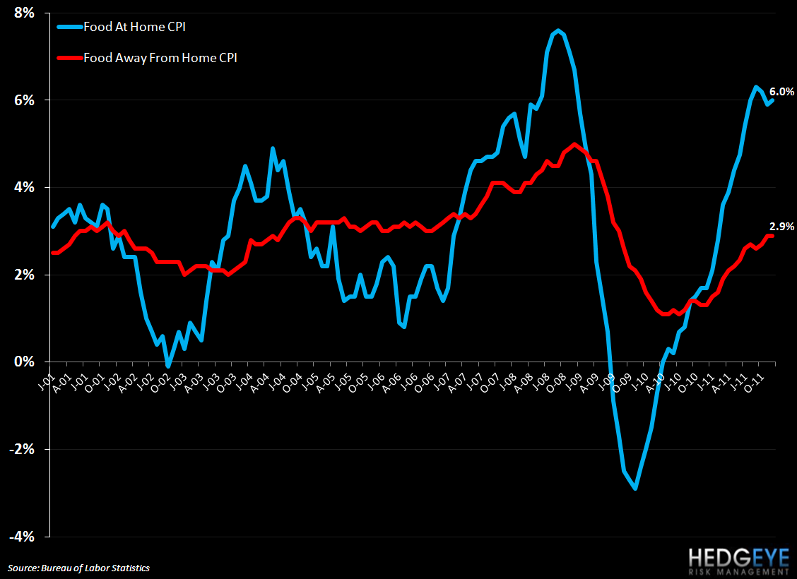 WEEKLY COMMODITY CHARTBOOK