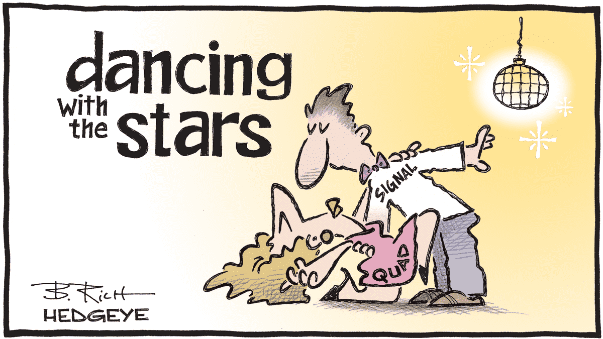 How Hedgeye’s Global Process Is Beating Consensus