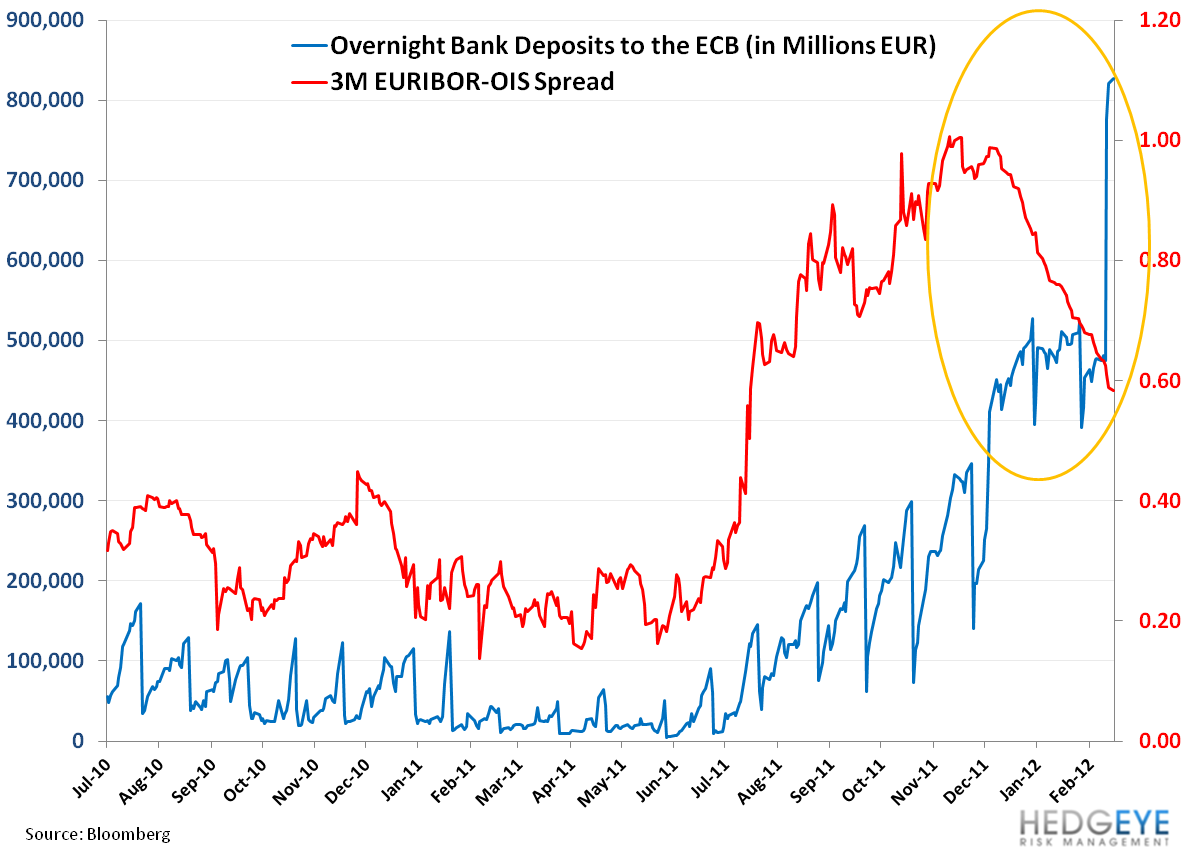ECB and BOE Preview