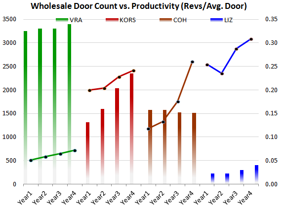 VRA: Structurally Incapacitated