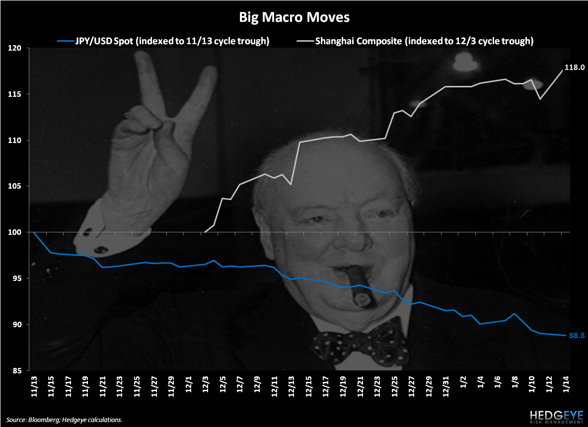 CHART OF THE DAY Simpletons Dunderheads chart-of-the-day-simpletons-dunderheads