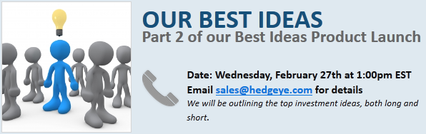 Best Ideas Product Launch Part 2