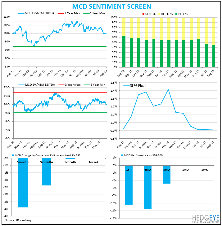 MCD: A PENDING MIGHTY DISASTER