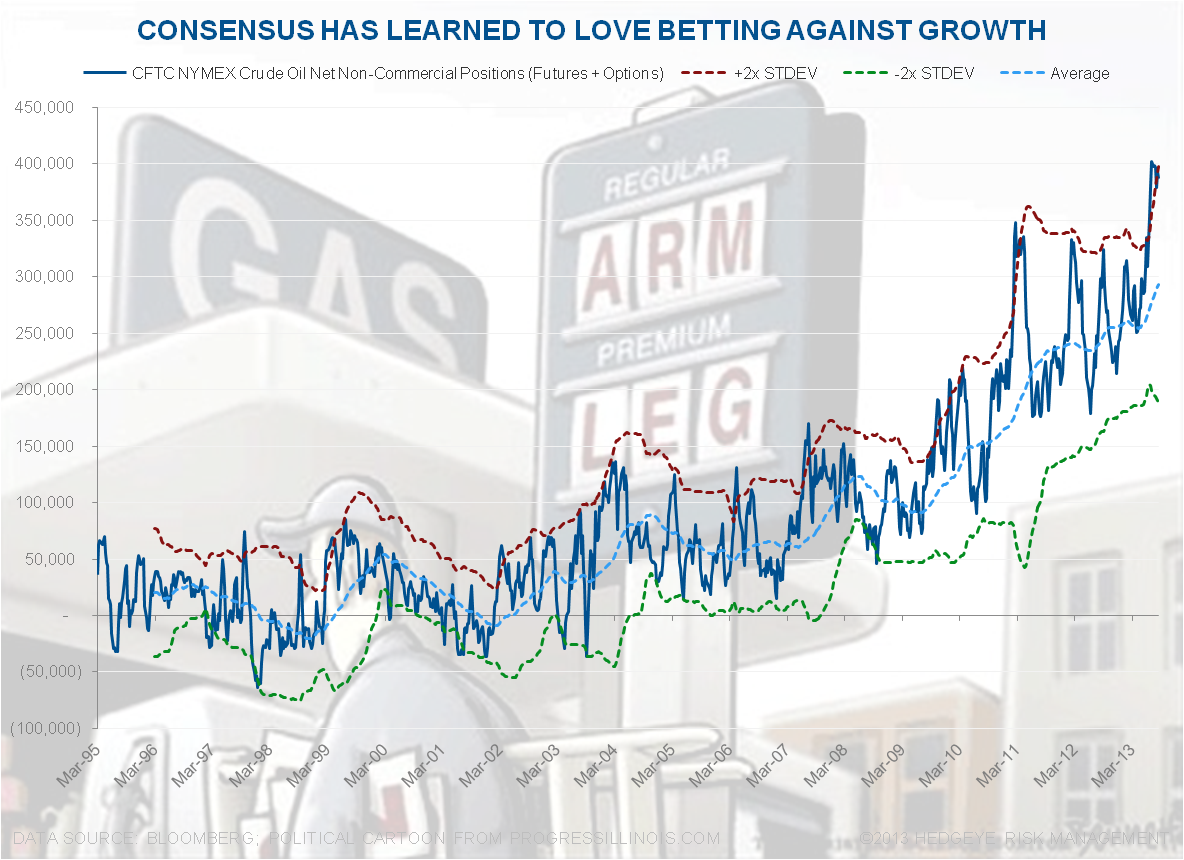 CHART OF THE DAY: Congress, Save Us!