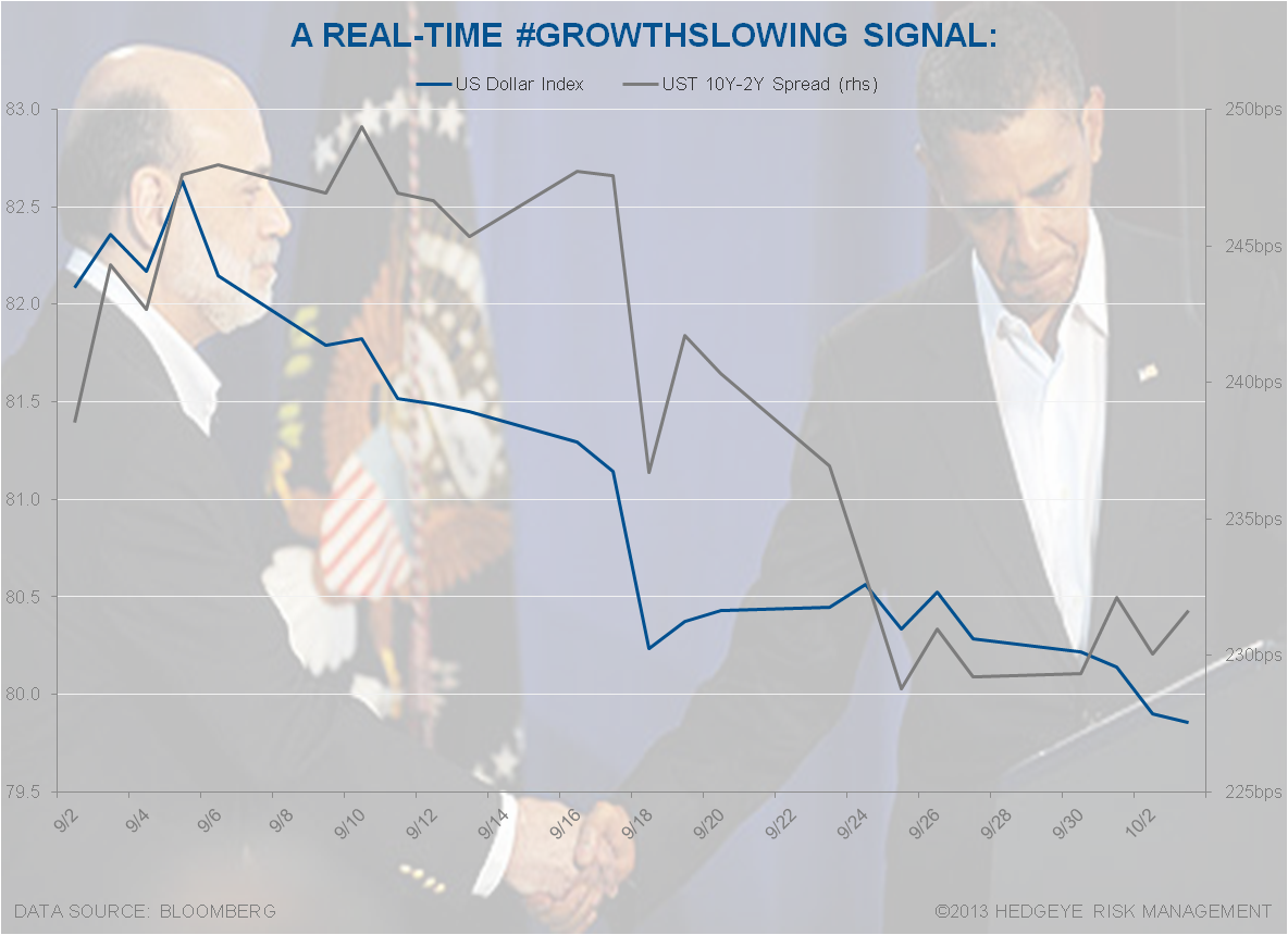 CHART OF THE DAY: Obama Bucks