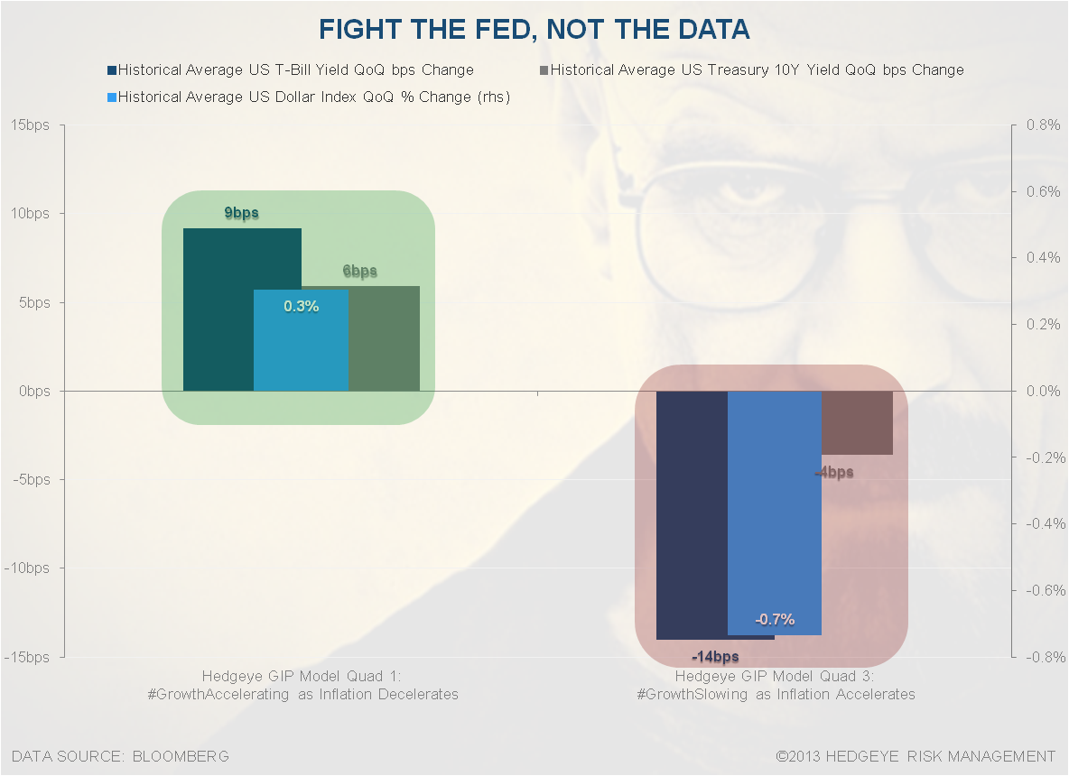 CHART OF THE DAY: Breaking Bad
