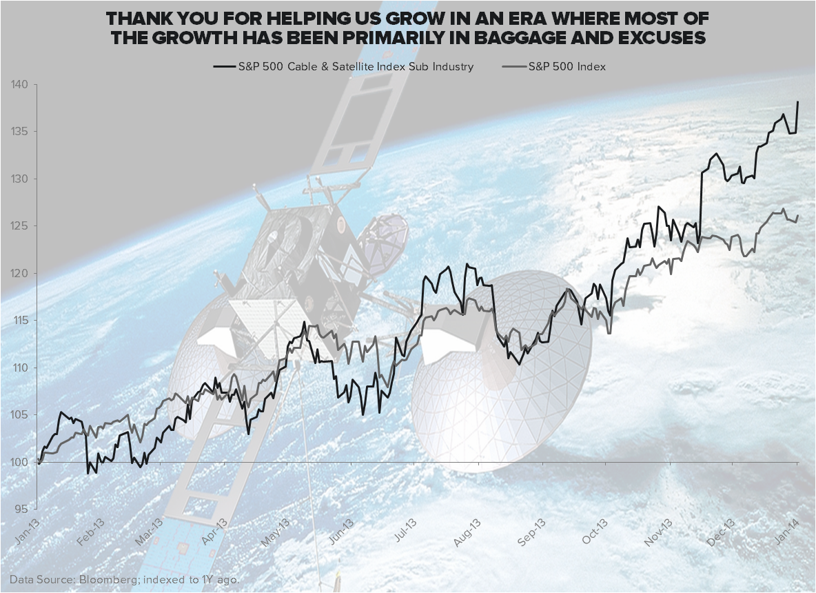 CHART OF THE DAY: Introducing #Firefly Space Systems