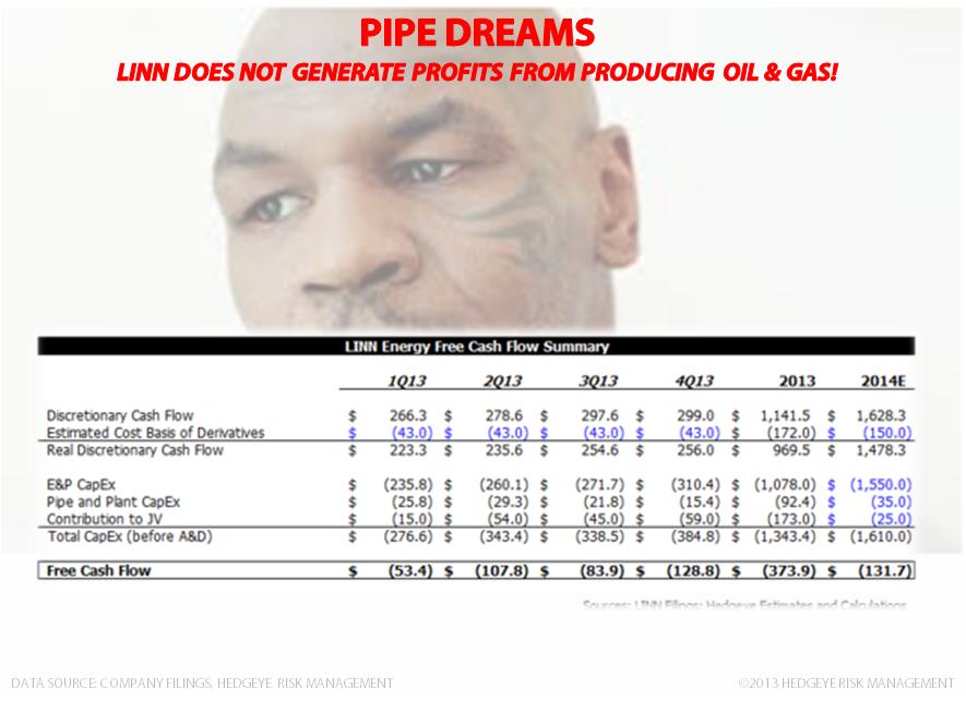 Voodoo Accounting + Face Tattoos