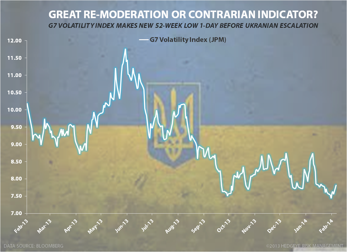 Detached From Reality