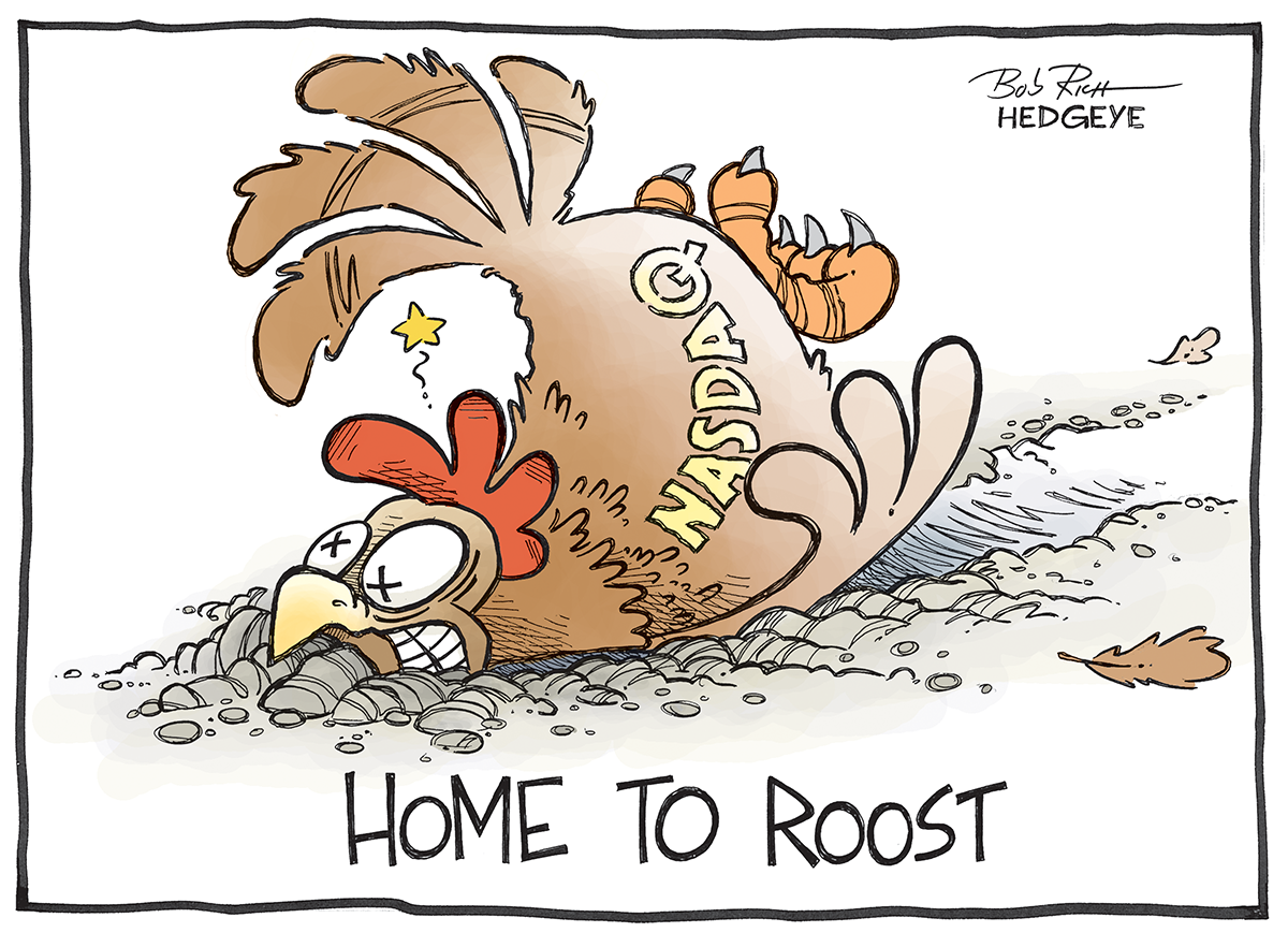Cartoon of the Day: Home to Roost | $QQQ