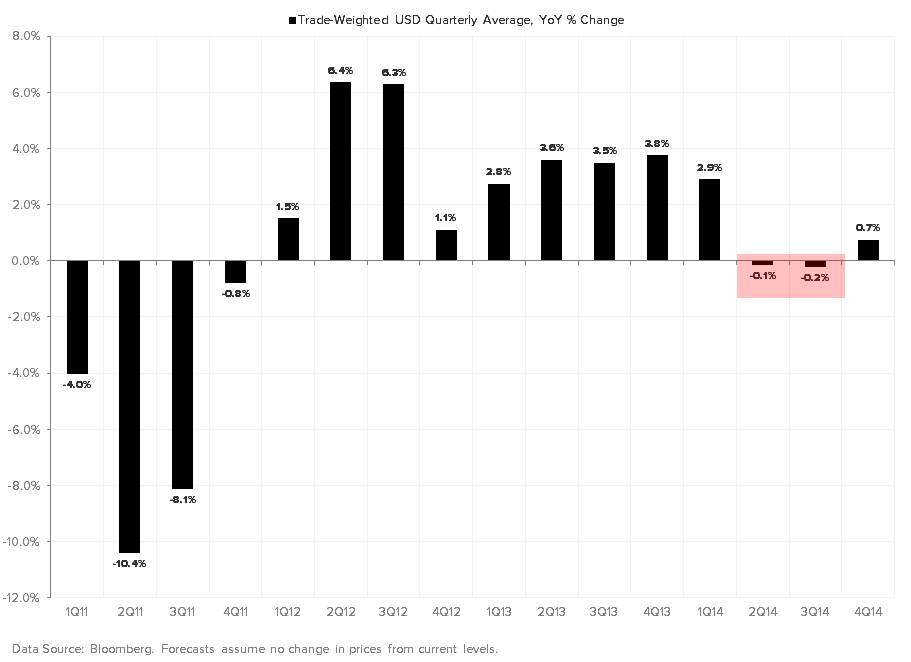 Stock Report: iShares TIPS Bond ETF (TIP)