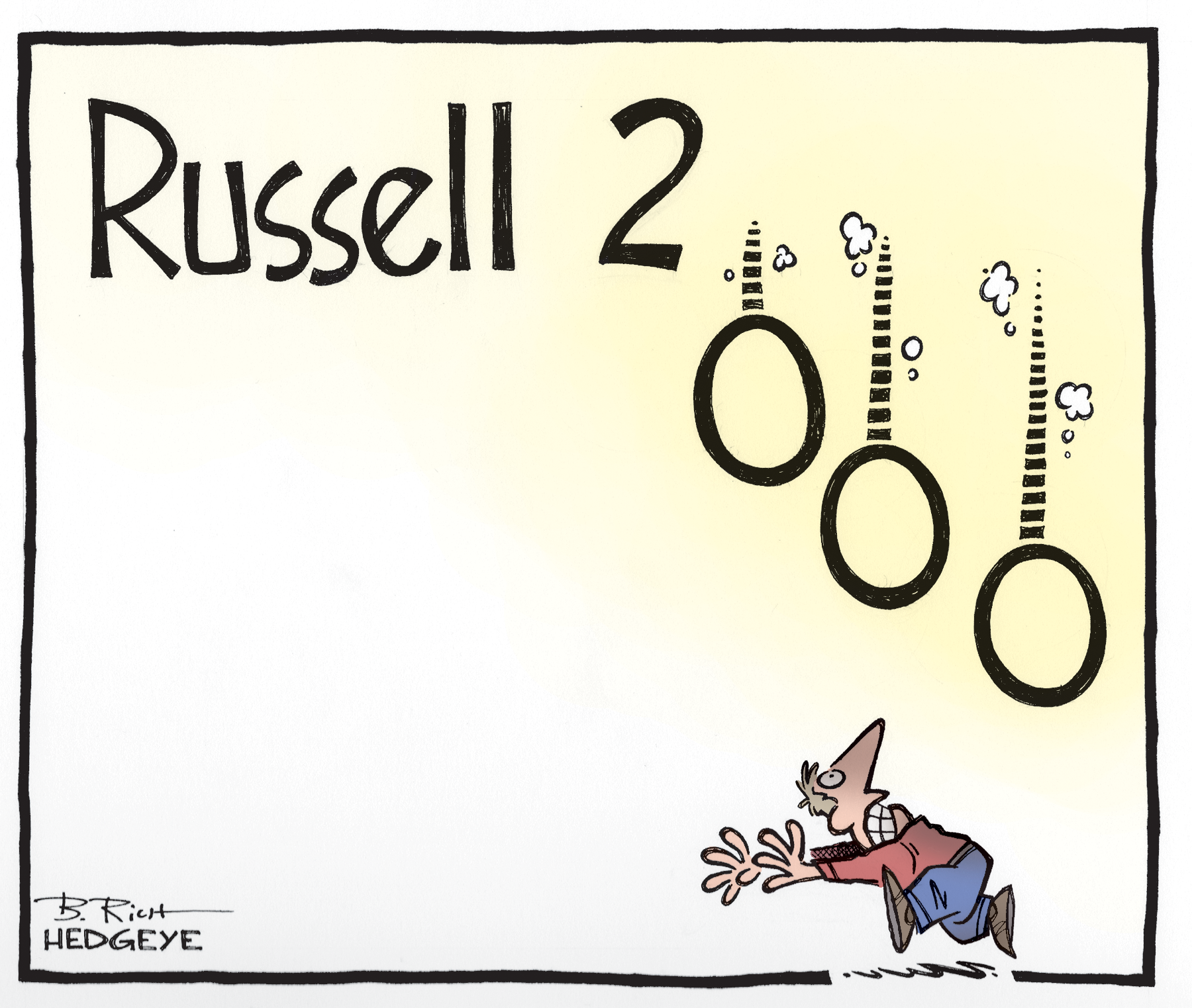 Cartoon of the Day: Beware of the Russell 2000